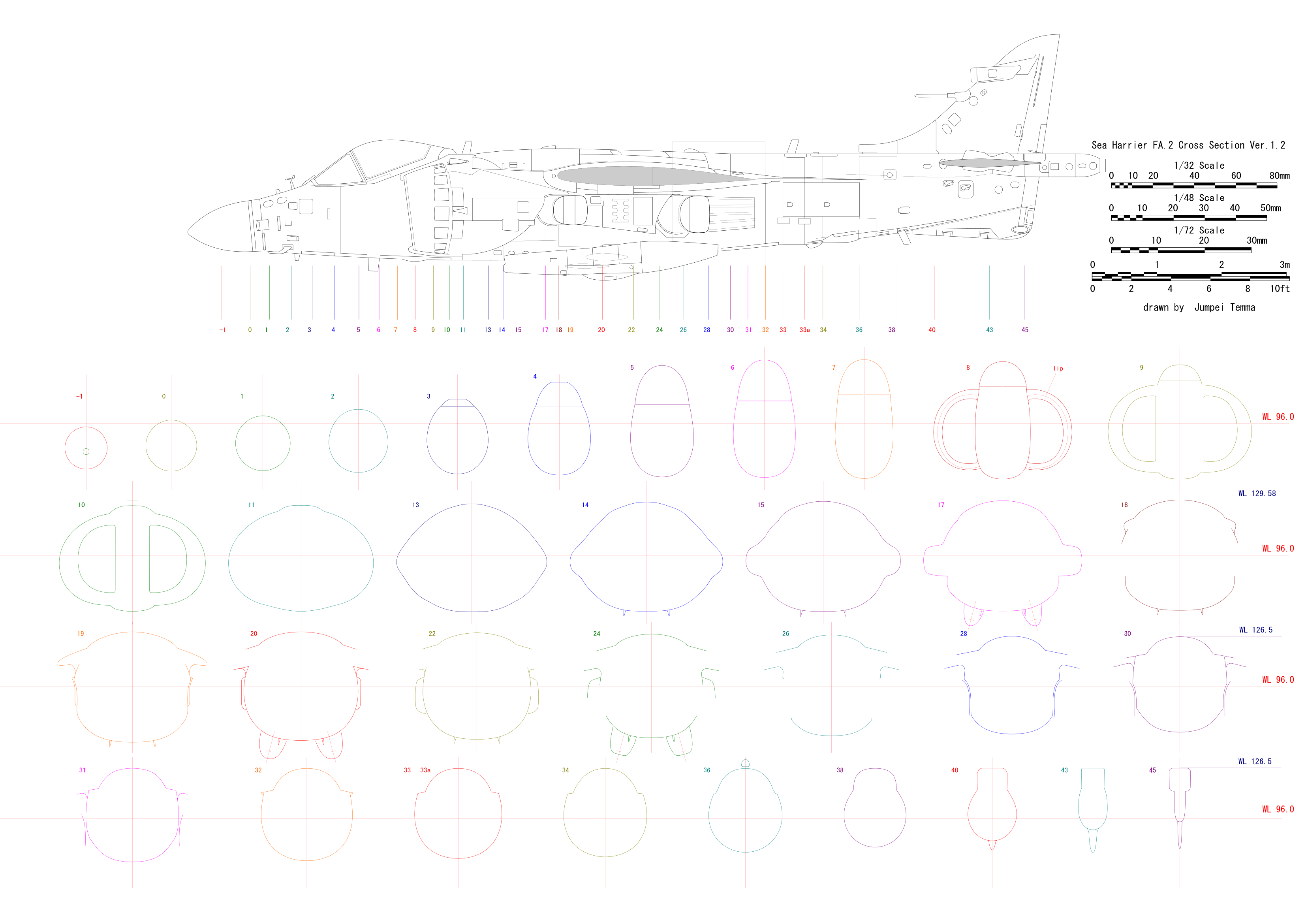 BAE シーハリアー FA.2 1/48 モノグラム BAE Sea Harrier FA.2 Monogram part 1